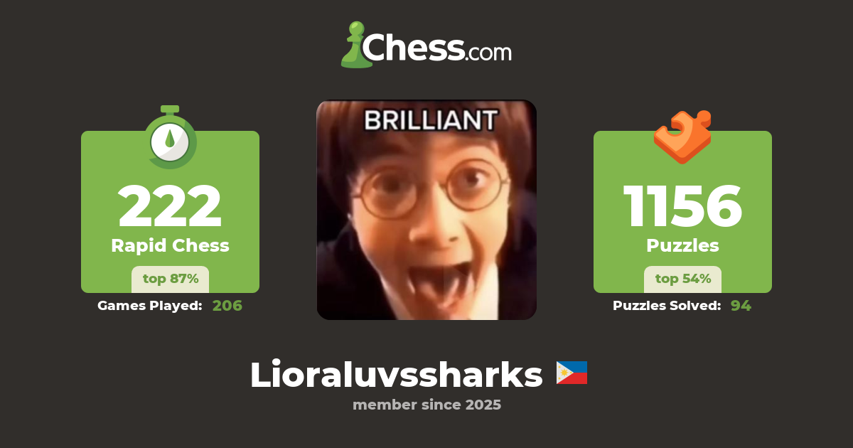 Liora Sinclair (Lioraluvssharks) - Chess Profile - Chess.com