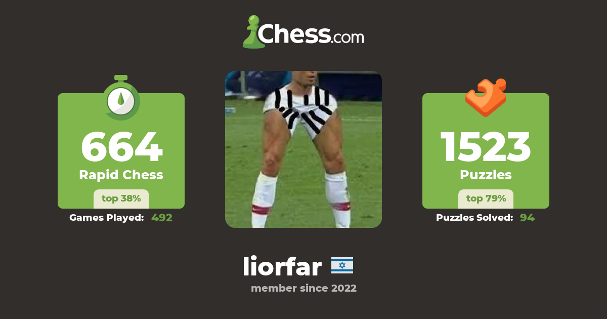 Lior Farkash (liorfar) - Chess Profile - Chess.com