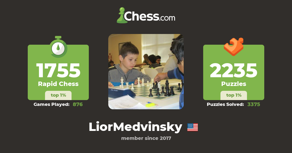 Lior Medvinsky (LiorMedvinsky) - Chess Profile - Chess.com
