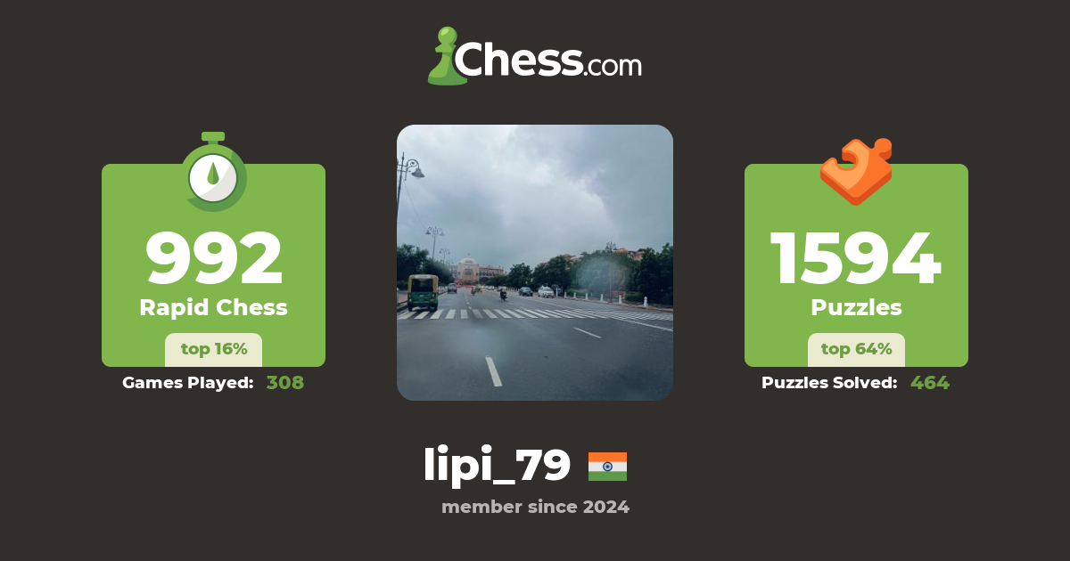 lipi_79 - Chess Profile - Chess.com