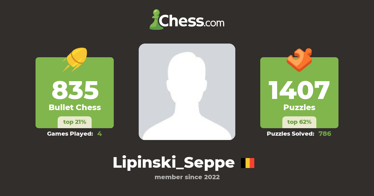 Lipinski_Seppe - Chess Profile - Chess.com