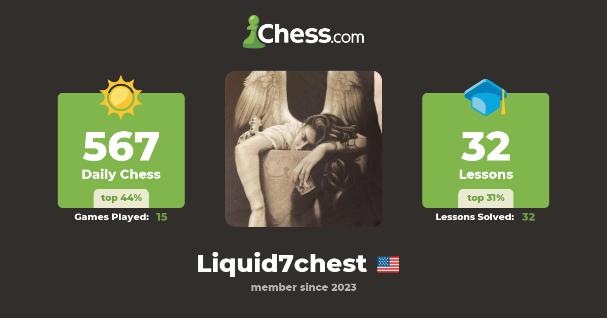Liquid Flow (Liquid7chest) - Chess Profile - Chess.com