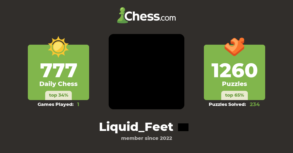 Liquid_Feet - Chess Profile - Chess.com