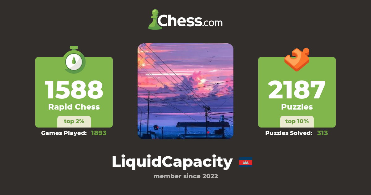 LiquidCapacity - Chess Profile - Chess.com