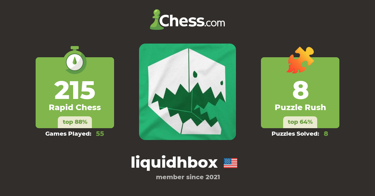 liquidhbox - Chess Profile - Chess.com