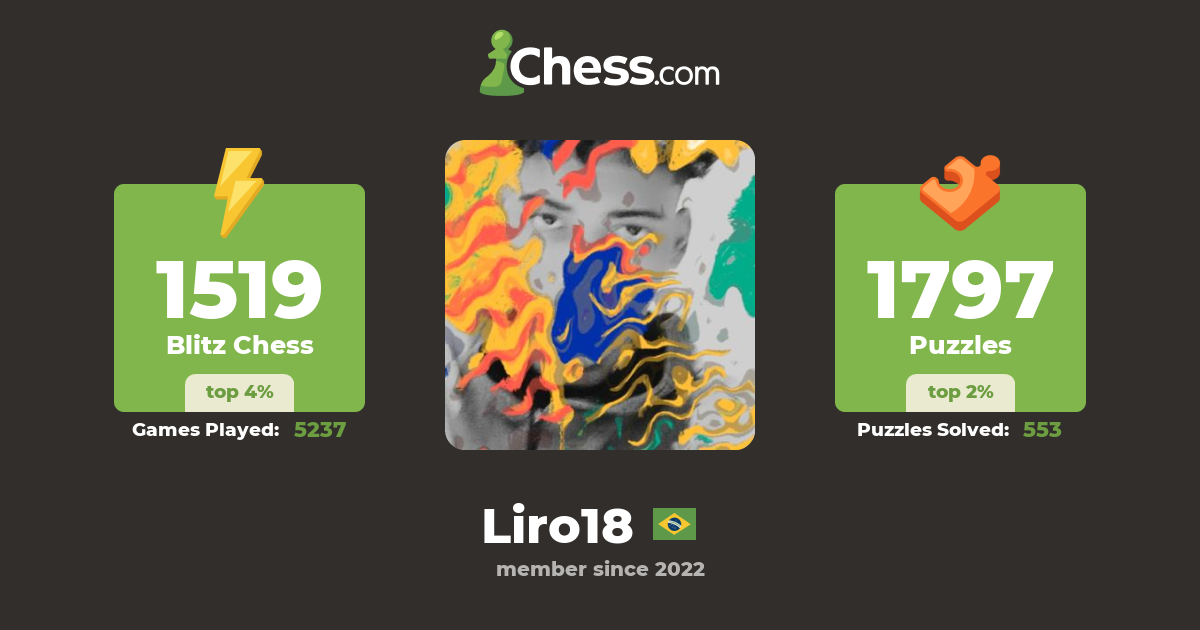 Liro (Liro18) - Chess Profile - Chess.com