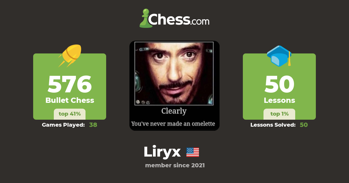 Luke Reiter (Liryx) - Chess Profile - Chess.com
