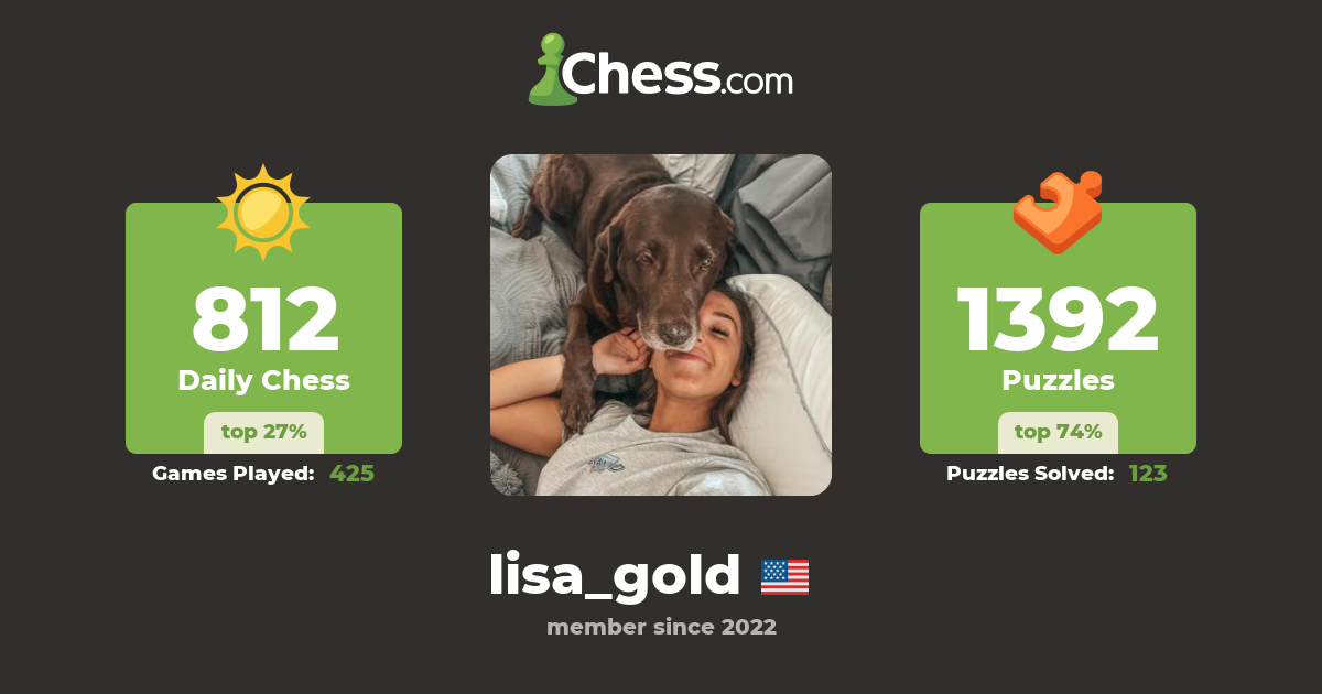 Melissa gold (lisa_gold) - Chess Profile - Chess.com