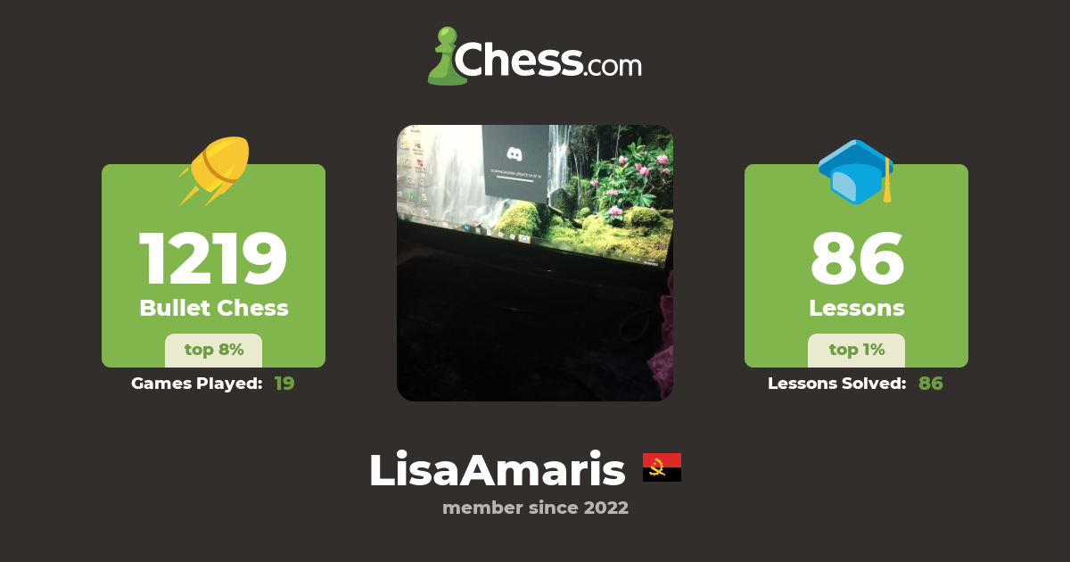 gshsh gshshs (LisaAmaris) - Chess Profile - Chess.com
