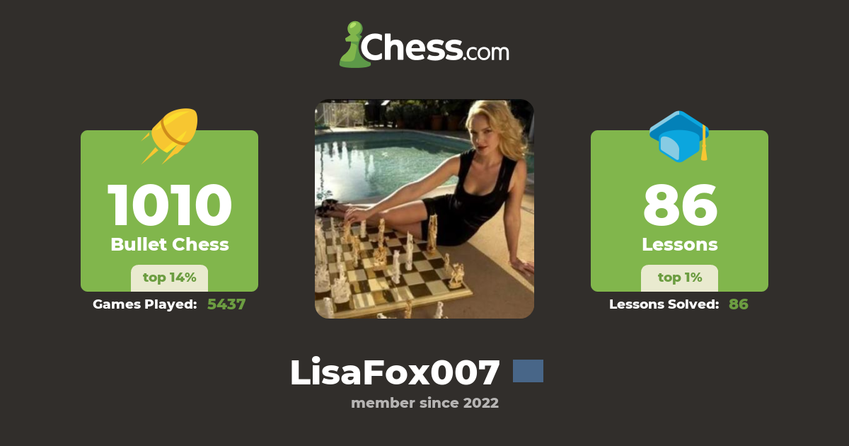 LisaFox007 - Chess Profile - Chess.com