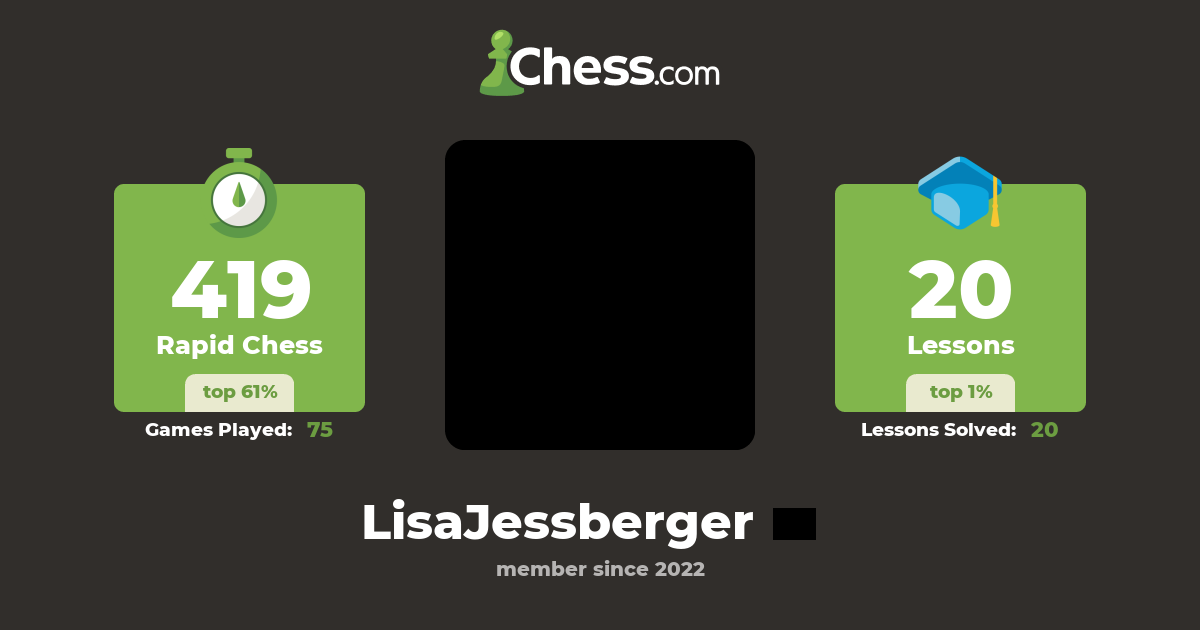 Lisa Jessberger (LisaJessberger) - Chess Profile - Chess.com