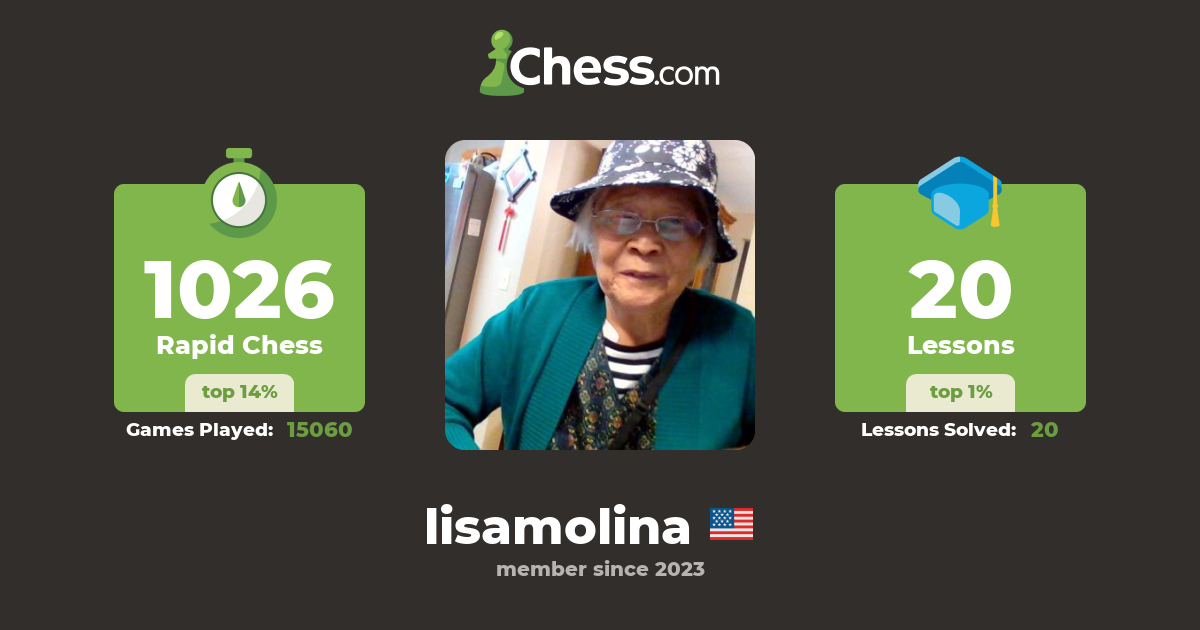 lisamolina - Chess Profile - Chess.com