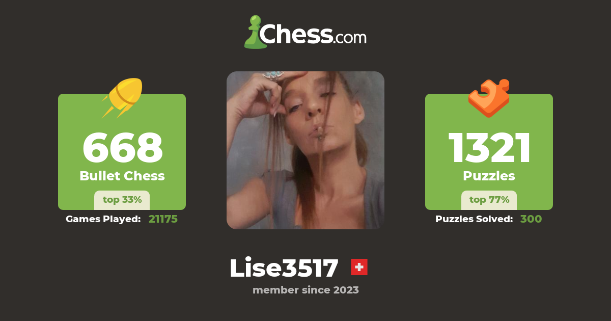 Lise3517 - Chess Profile - Chess.com