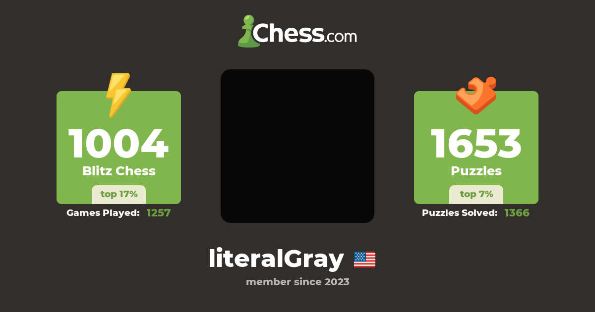 Gray Logan (literalGray) - Chess Profile - Chess.com