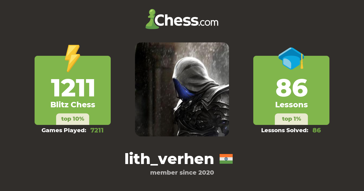 lith_verhen - Chess Profile - Chess.com