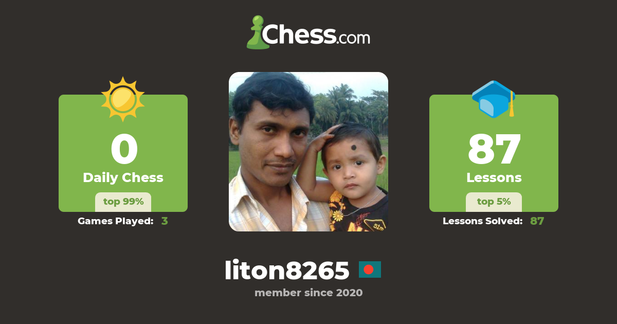 liton ahamed (liton8265) - Chess Profile - Chess.com