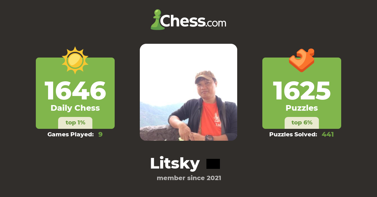 Litsky - Chess Profile - Chess.com