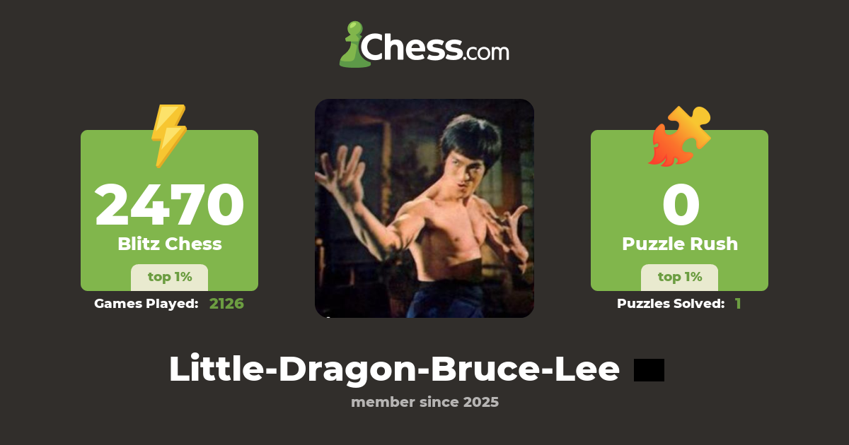 Little-Dragon-Bruce-Lee - Chess Profile - Chess.com