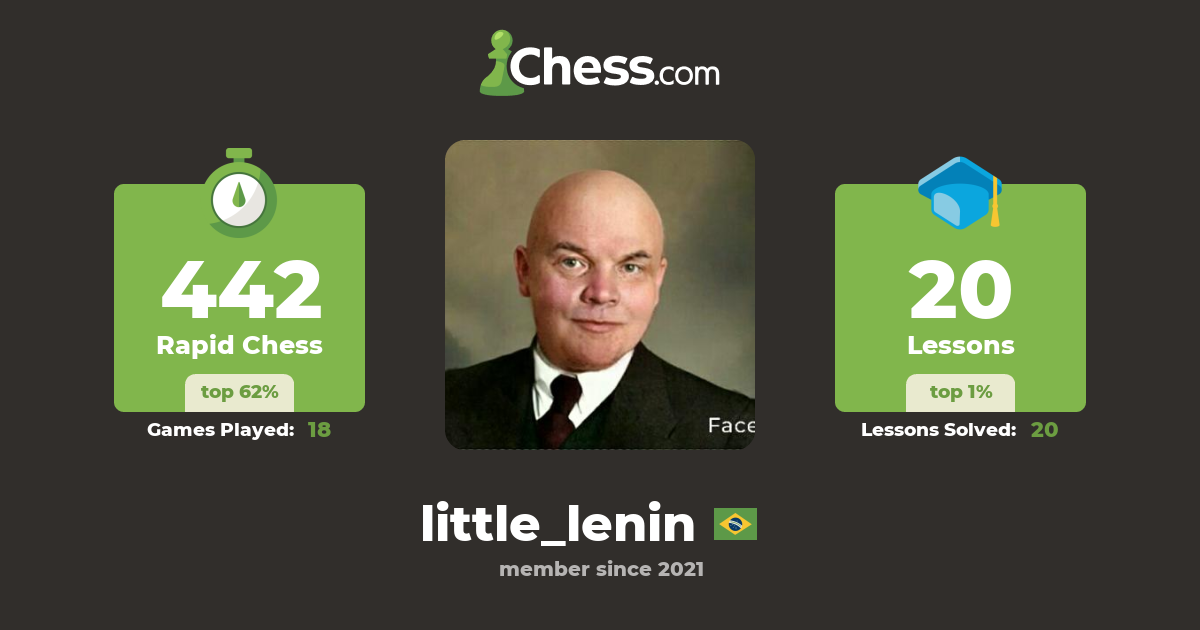 Lenin Bolchevik (little_lenin) - Chess Profile - Chess.com
