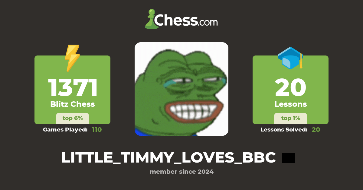 LITTLE_TIMMY_LOVES_BBC - Chess Profile - Chess.com