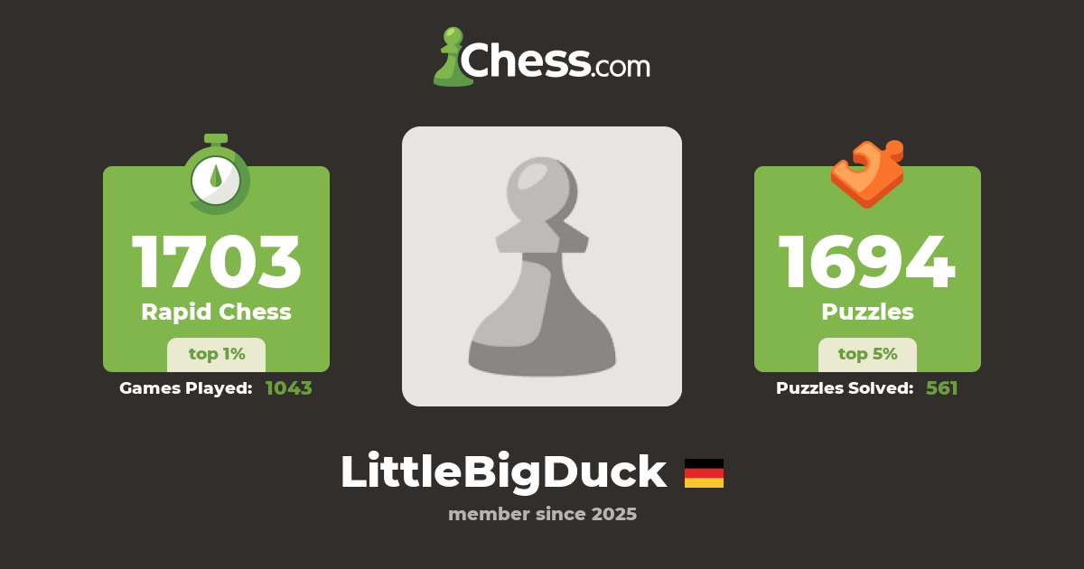 LittleBigDuck - Chess Profile - Chess.com