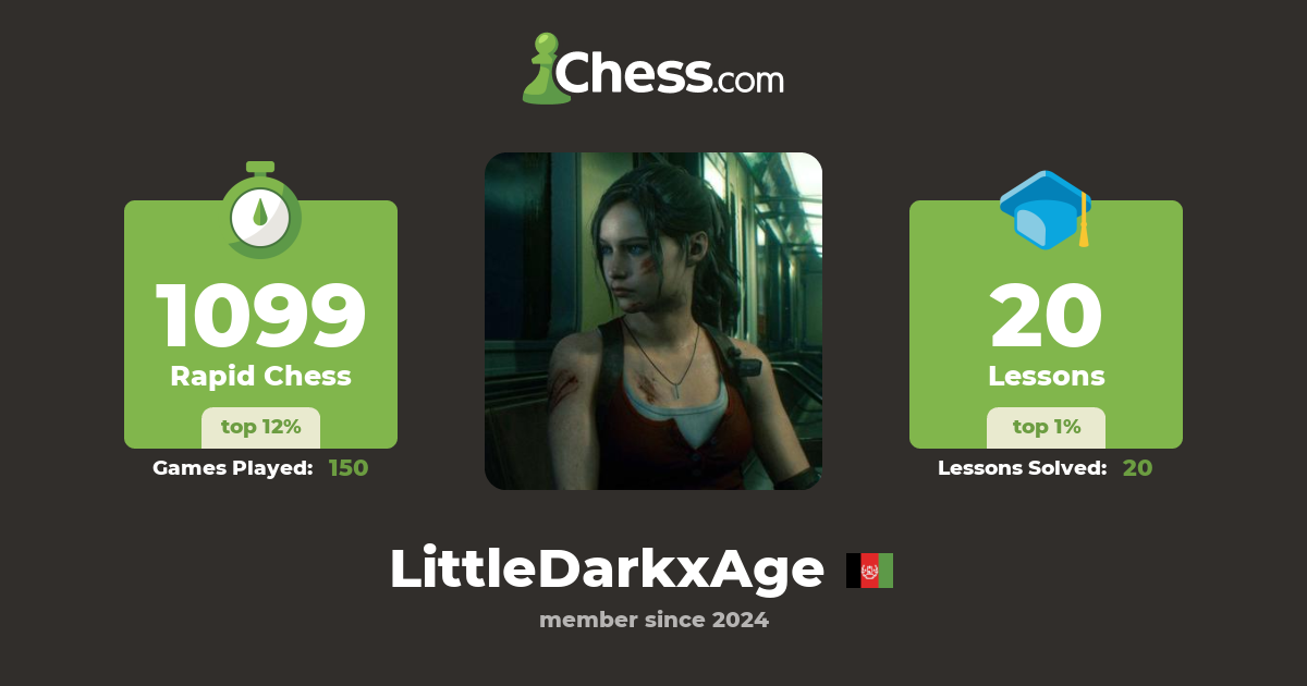 Little Dark Age (LittleDarkxAge) - Chess Profile - Chess.com