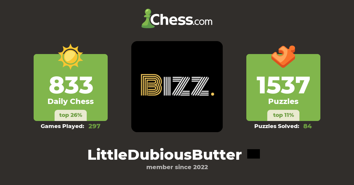 Little Dubious Butter (LittleDubiousButter) - Chess Profile - Chess.com