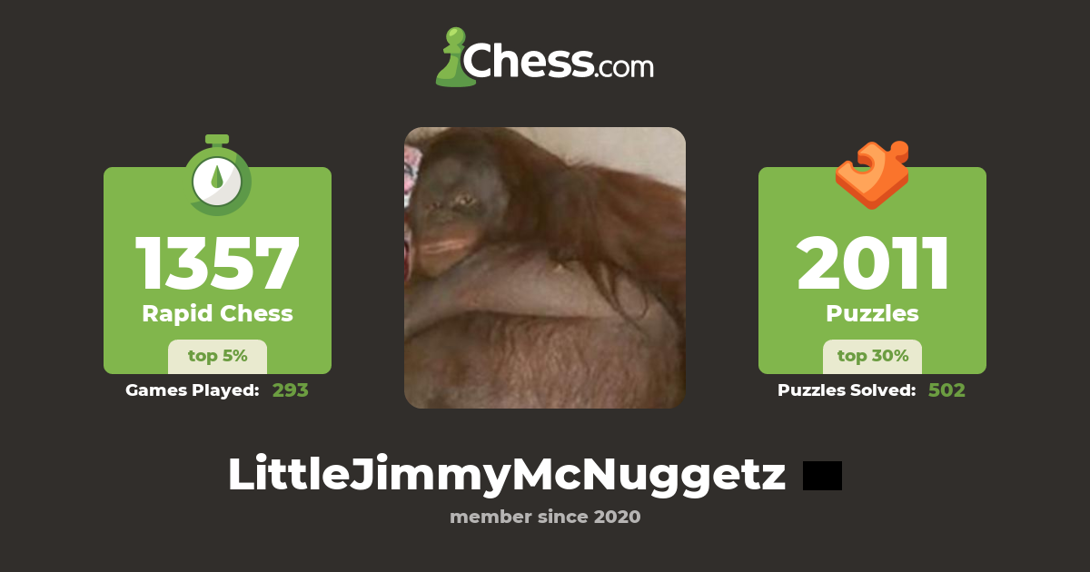 LittleJimmy McNuggetz (LittleJimmyMcNuggetz) - Chess Profile - Chess.com