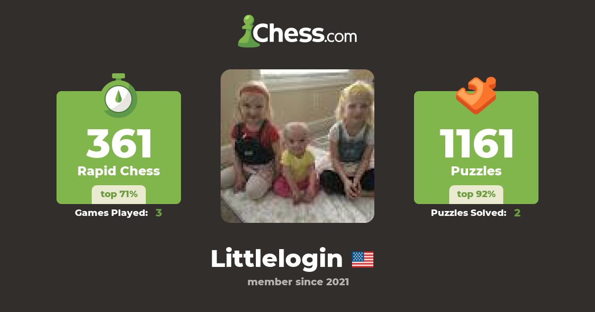 Paytan Cook (Littlelogin) - Chess Profile - Chess.com