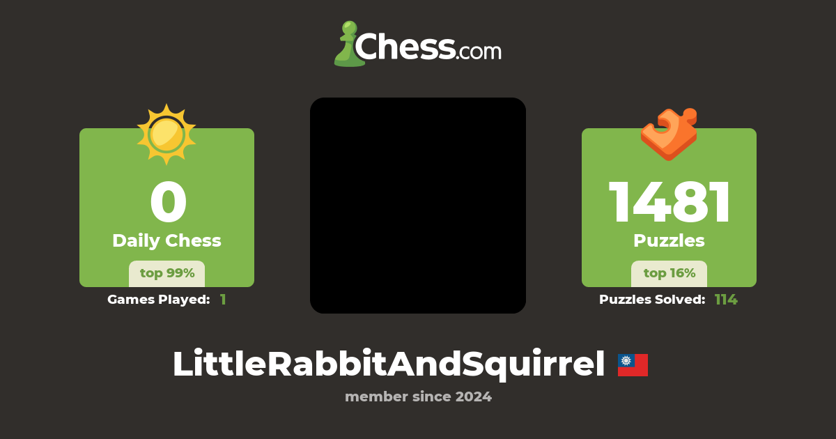 LittleRabbitAndSquirrel - Chess Profile - Chess.com