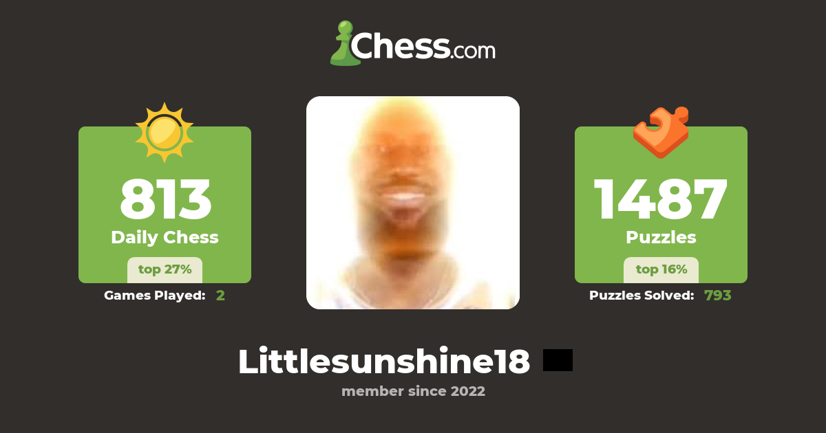 Blake Yoder (Littlesunshine18) - Chess Profile - Chess.com