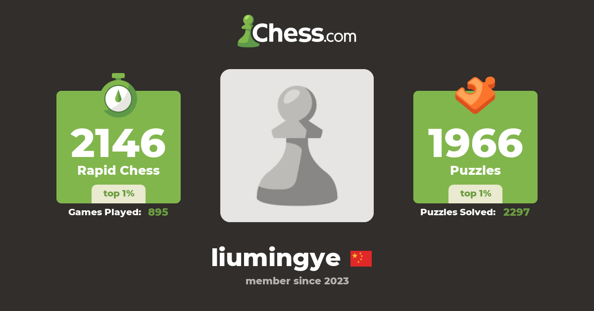 liumingye - Chess Profile - Chess.com