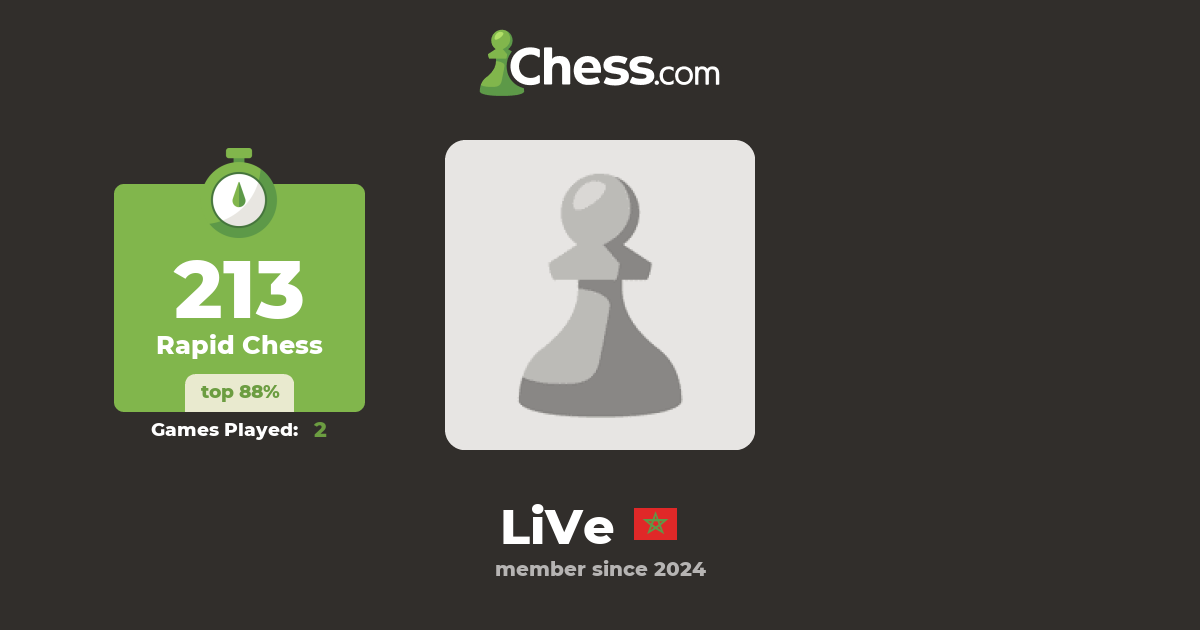 LiVe - Chess Profile - Chess.com