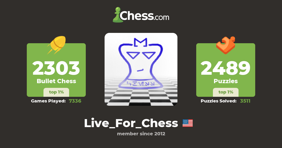 Live_For_Chess - Chess Profile - Chess.com