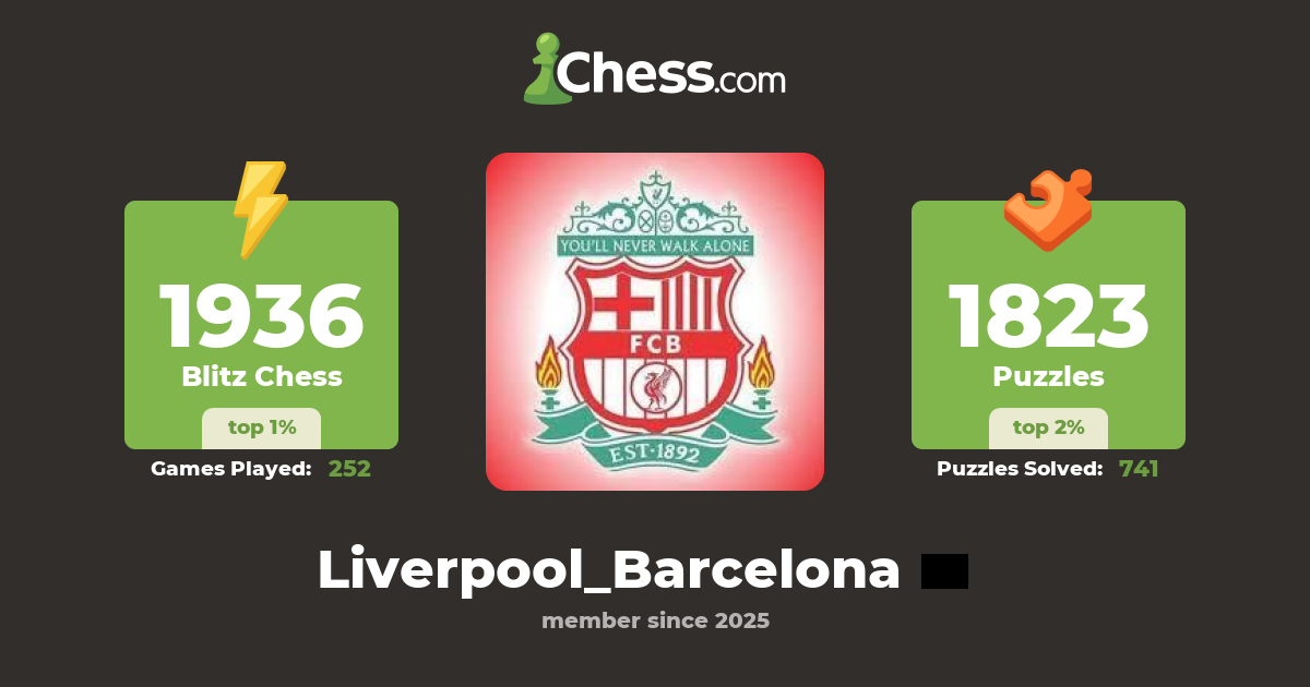 Liverpool_Barcelona - Chess Profile - Chess.com