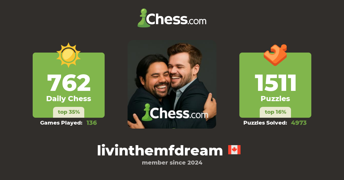 Nick Howard (livinthemfdream) - Chess Profile - Chess.com