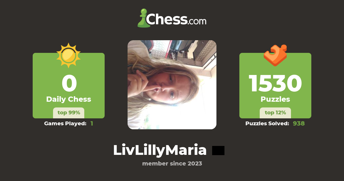 Liv Lilly Maria Schwarck (LivLillyMaria) - Chess Profile - Chess.com