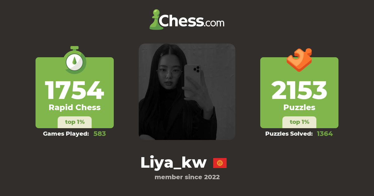 Алия Тавалдыева (Liya_kw) - Chess Profile - Chess.com
