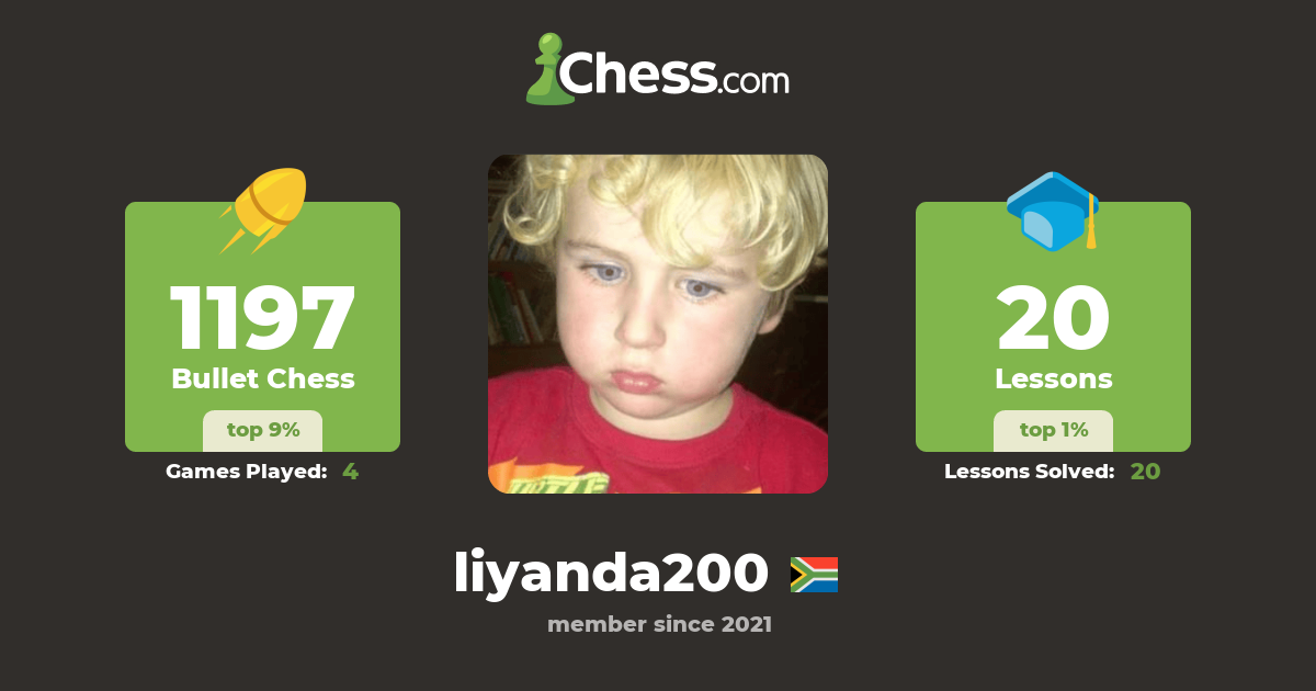 Liyanda Zealand (liyanda200) - Chess Profile - Chess.com