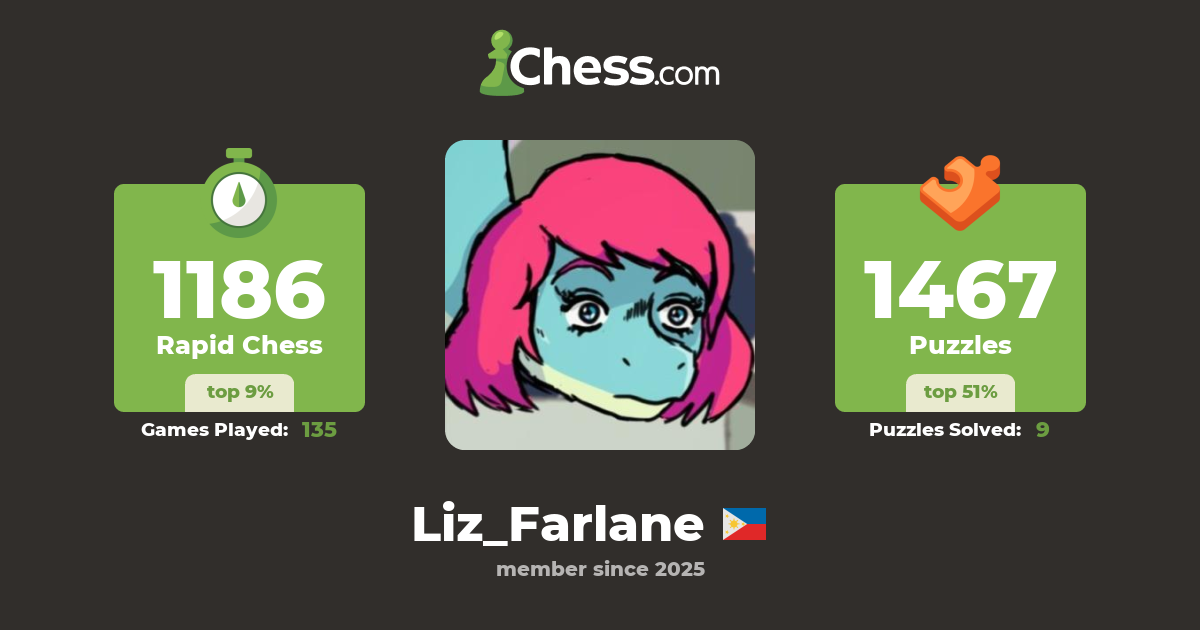 Liz Farlane (Liz_Farlane) - Chess Profile - Chess.com