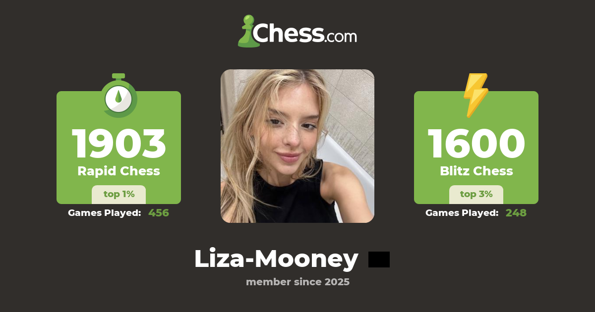 Liza-Mooney - Chess Profile - Chess.com