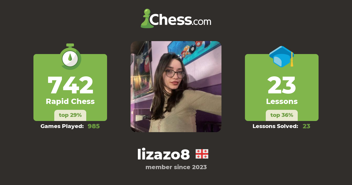 lizazo8 - Chess Profile - Chess.com