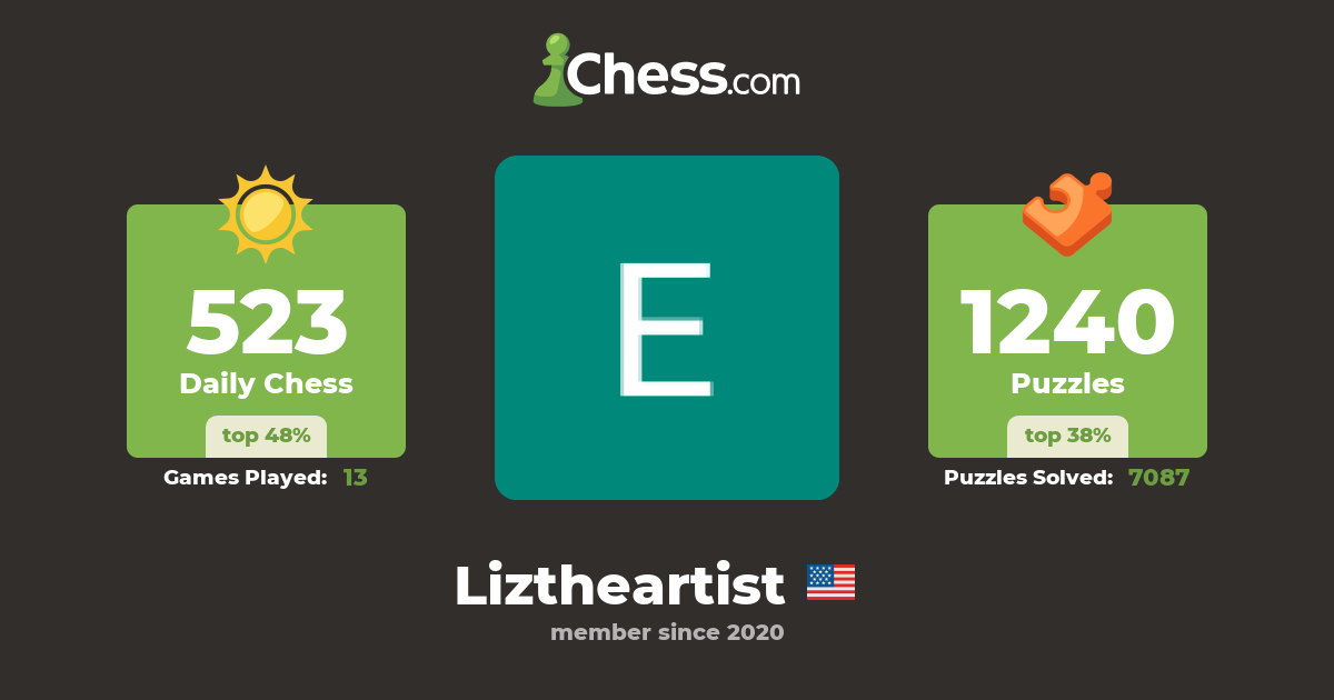 Elizabeth Sweeten (Liztheartist) - Chess Profile - Chess.com
