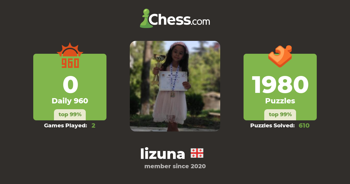 liza ugulava (lizuna) - Chess Profile - Chess.com