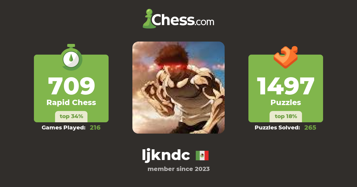 valentin alexander grijalva granados (ljkndc) - Chess Profile - Chess.com