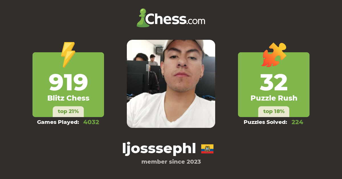 Joseph Jaramillo (ljosssephl) - Chess Profile - Chess.com