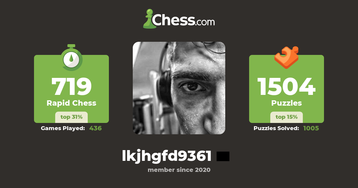 lkjhgfd9361 - Chess Profile - Chess.com