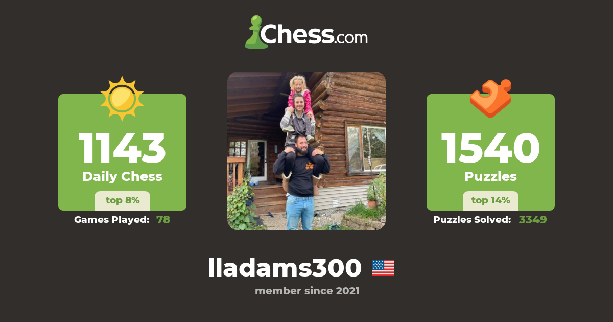 Logan Adams (lladams300) - Chess Profile - Chess.com