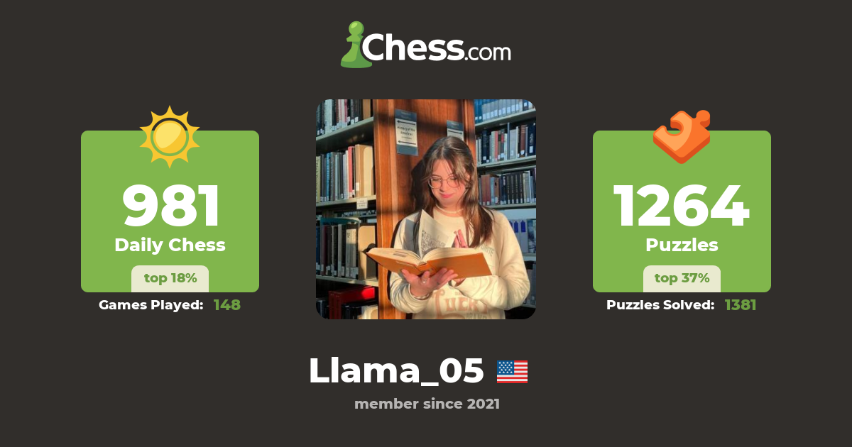 Llama_05 - Chess Profile - Chess.com