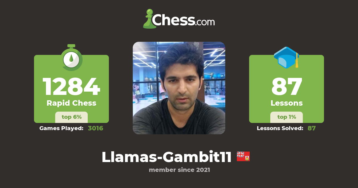 Mehrdad Marami (Llamas-Gambit11) - Chess Profile - Chess.com